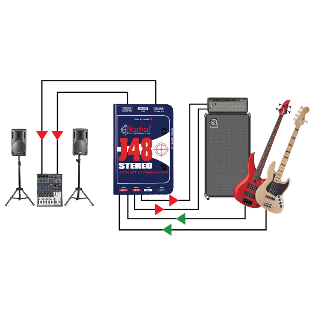 Radial J48 Active Direct Box | MicRentals.com